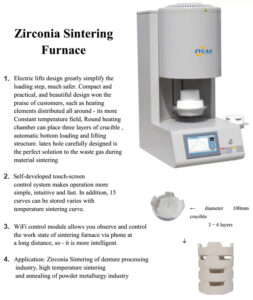 Zirconia Sintering Furnace Supplier | ZYLAB