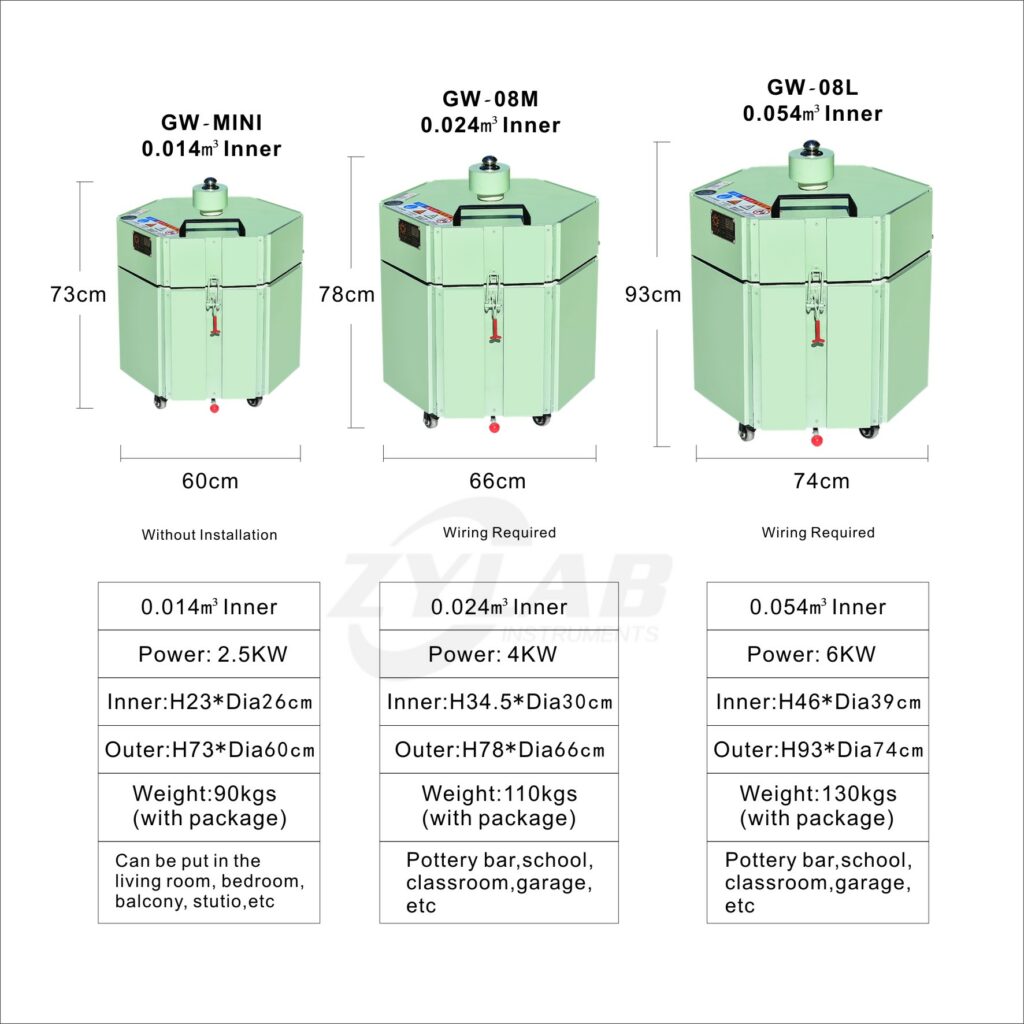 Mini Ceramic Electric Kiln