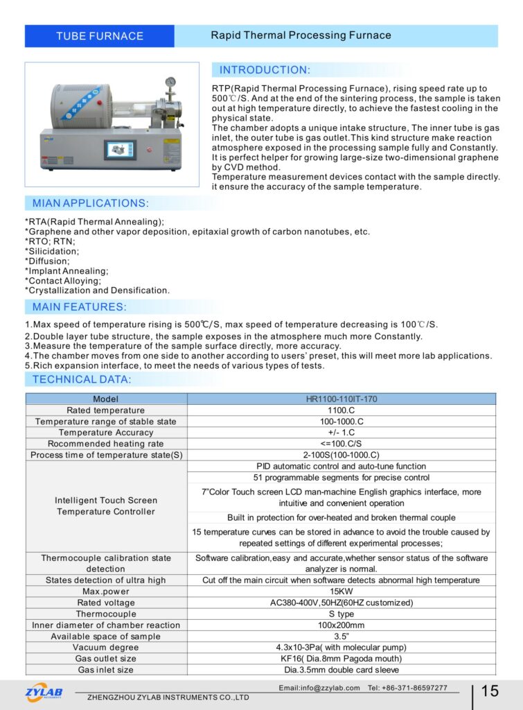 Rapid Thermal Processing Furnace