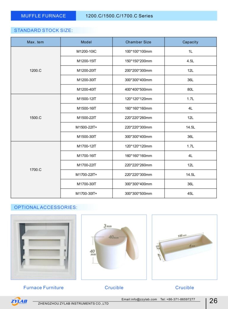 High Temperature Muffle Furnace