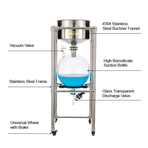 20L Vacuum Filter - Filtration | ZYLAB