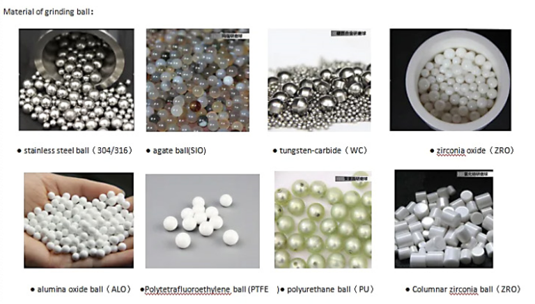 How to Select the Right Grinding Media for Laboratory Ball Milling
