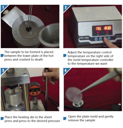 Heating Mold - ZYLAB