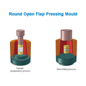 Tablet Press Mold - ZYLAB