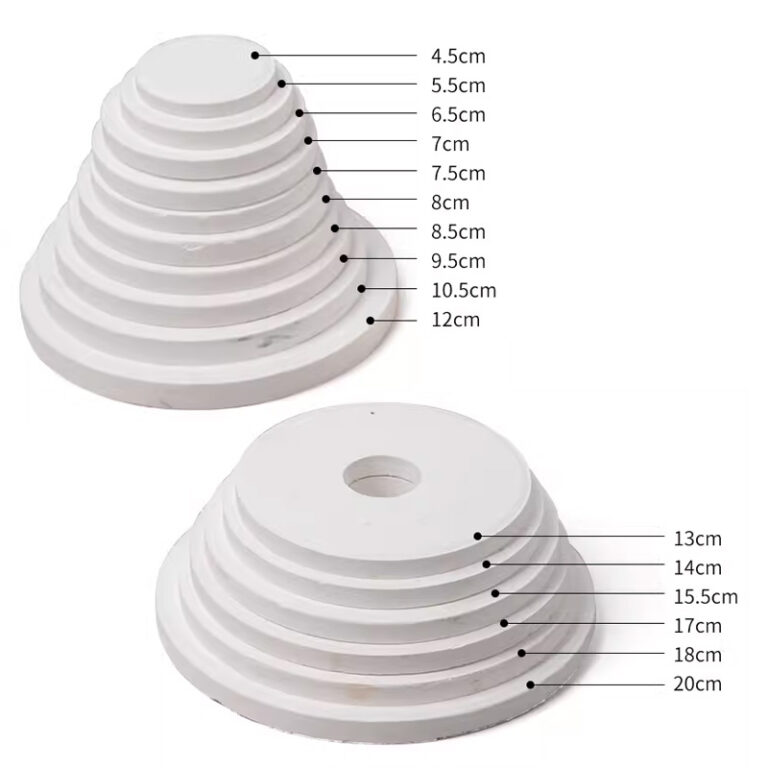 Glaze-resistant Pad Supplier