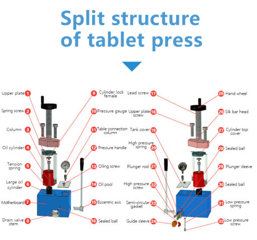 Tablet Press Supplier - ZYLAB