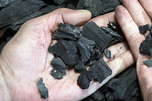 Biochar Research and Development