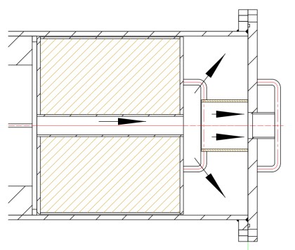 Calcination Rotary Furnace -- ZYLAB