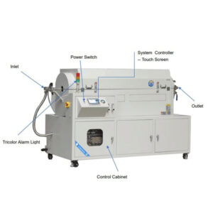 Calcination Rotary Furnace -- ZYLAB