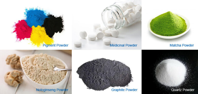 Main Processes and Applications of Powder Processing