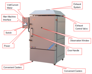 High Temperature Chamber Furnace