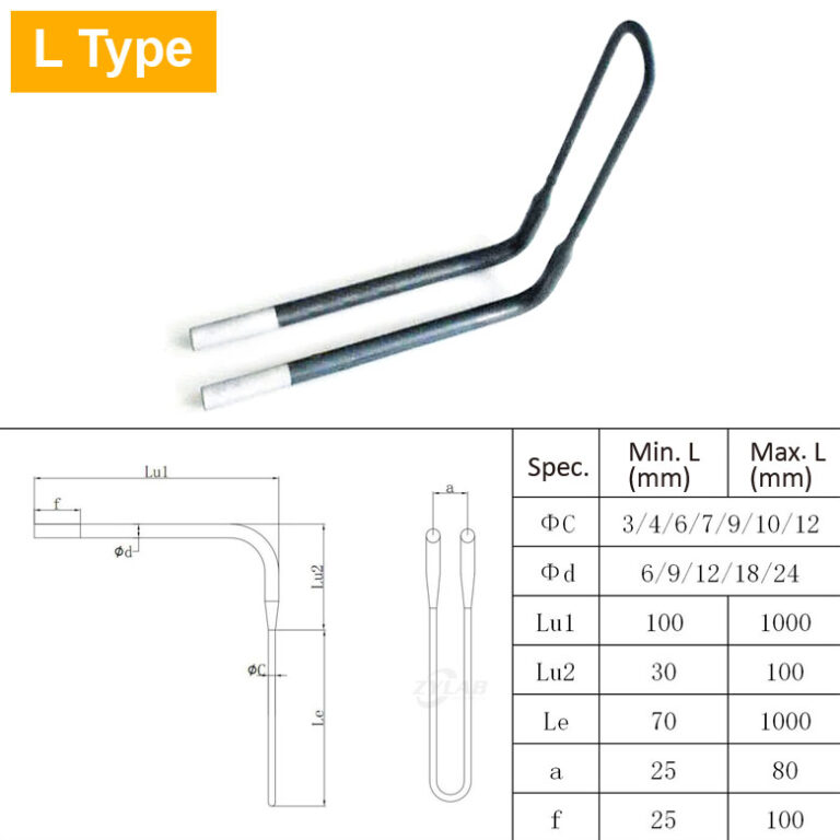 L-Shaped MoSi₂ Heating Element for Laboratory High-Temperature Furnaces
